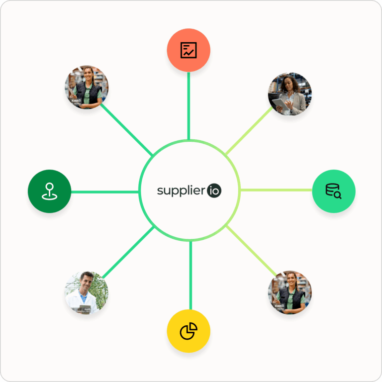 Supplier Discovery & Vendor Vetting Software | Supplier.io