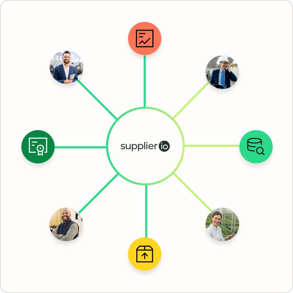 Supplier Management Platform | Supplier.io