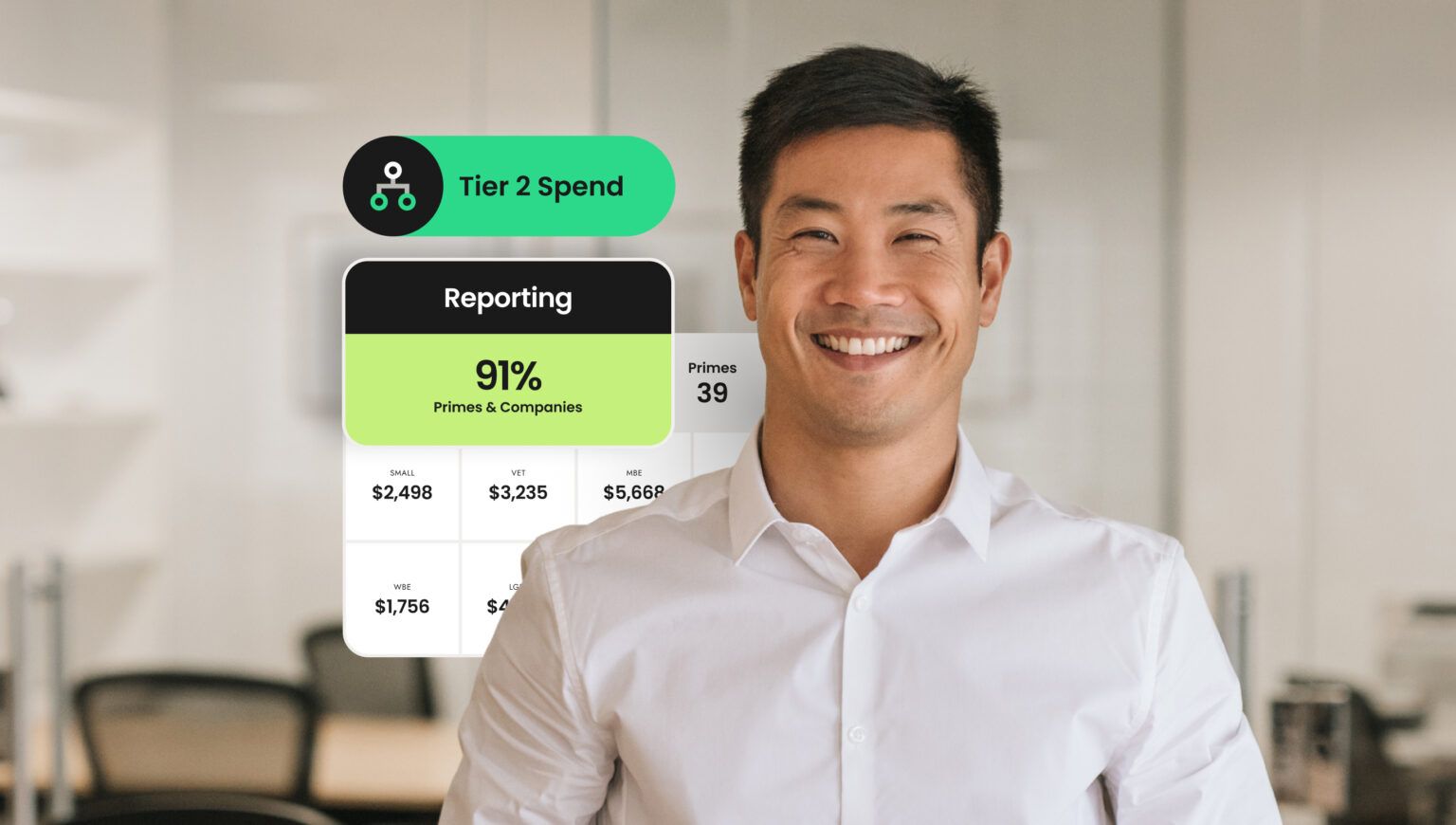 Tier 2 Supplier Diversity Reporting Software | Supplier.io